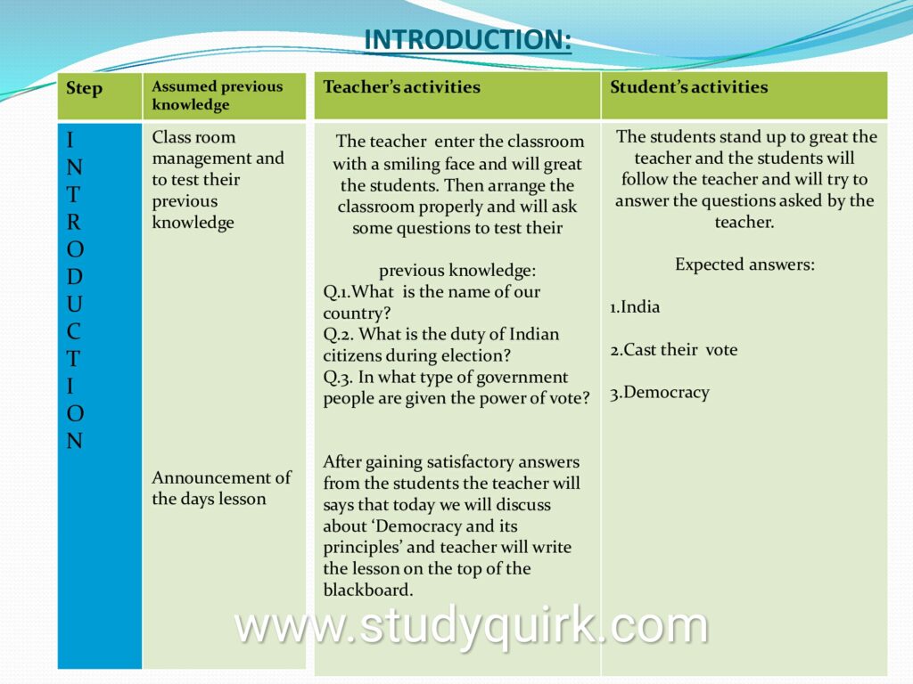 Lesson Plan For Civics Class 6 StudyQuirk lesson-plan-for-civics-class-6-studyquirk