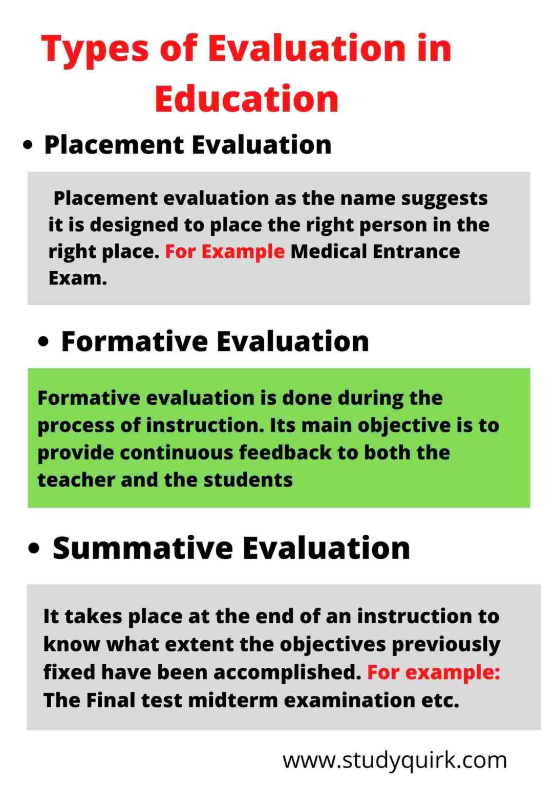 Types Of Evaluation Formative Summative And Diagnostic StudyQuirk